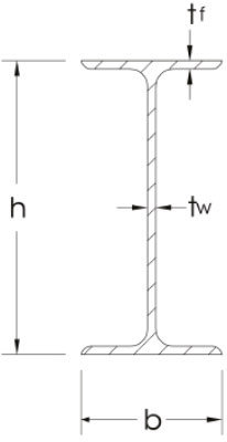 Perfil WF - Cálculo pesos del acero